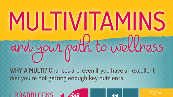 The benefits of multivitamins - Delicious Living