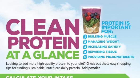 [Infographic] Clean protein at a glance - Delicious Living