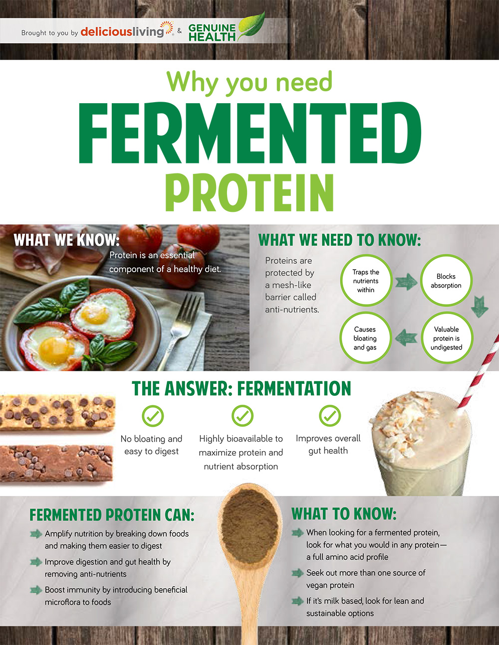 Why you need fermented protein - Delicious Living